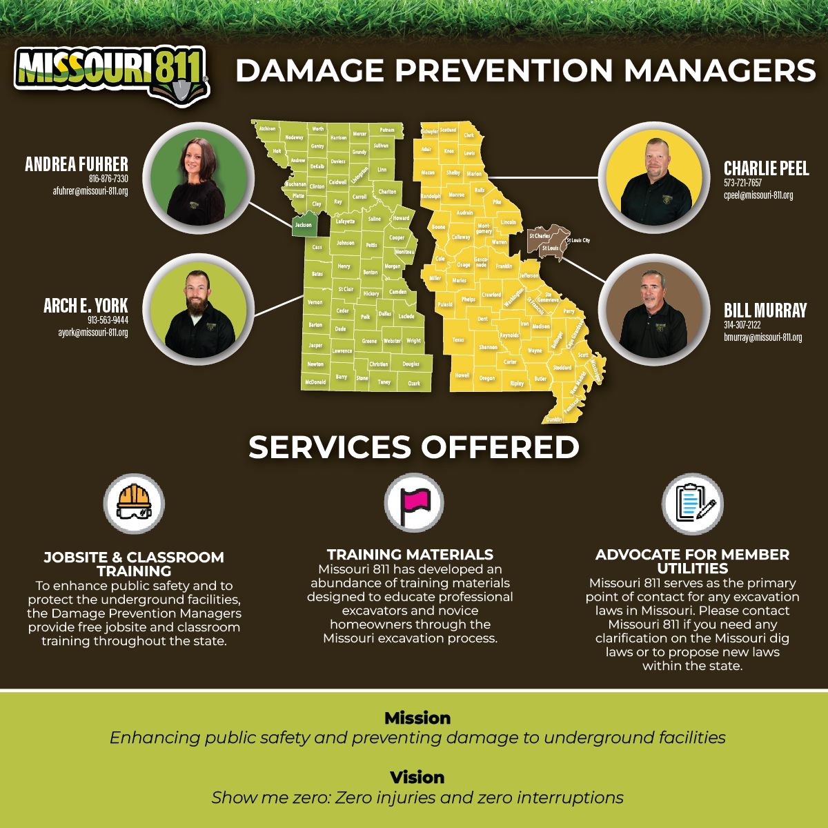 Empowering Safe Digging: A Look Back at Missouri 811’s 2023 Training ...