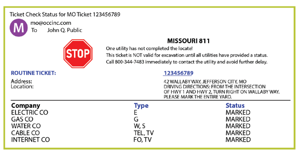 Missouri 811 - How the Process Works
